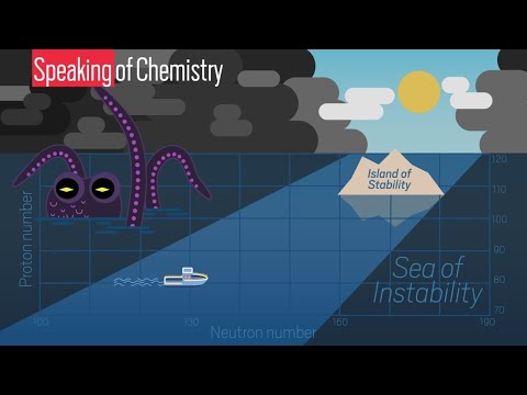 What’s at the end of the periodic table? — Speaking of Chemistry