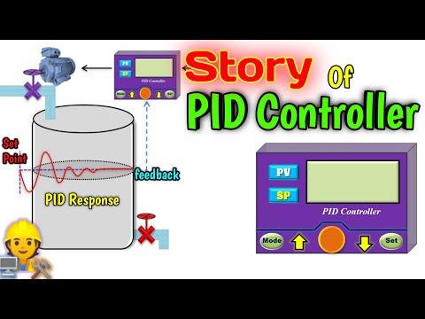 PID Controller - Explained In Hindi [Animation]