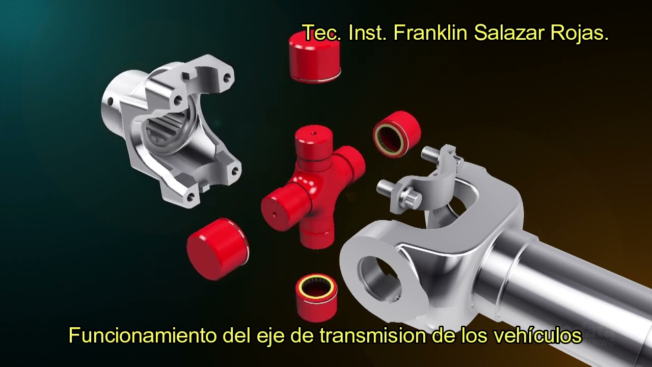 Funcionamiento de eje de transmisión en los vehículos.