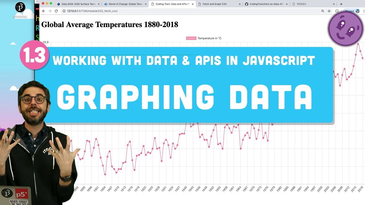 1.3: Graphing with Chart.js - Working With Data & APIs in JavaScript