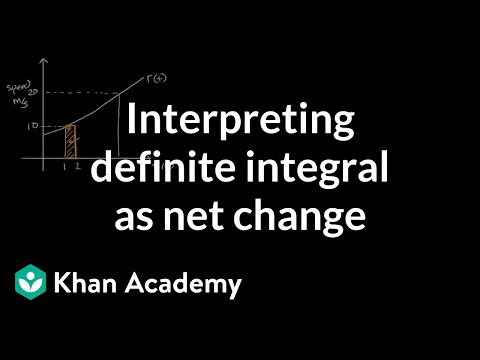 Interpreting definite integral as net change | AP Calculus AB | Khan Academy