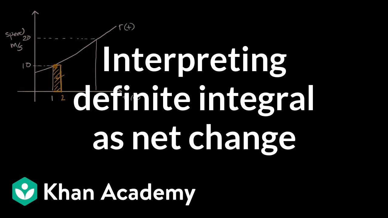 Understanding Definite Integrals as Net Change in AP Calculus | Galaxy.ai
