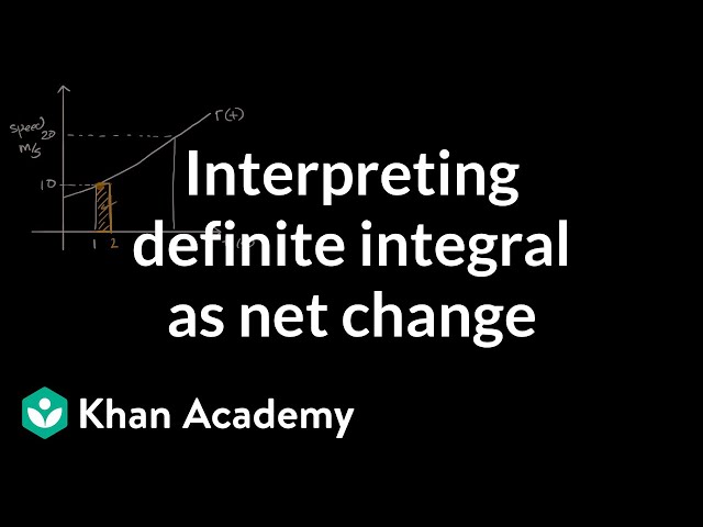 Understanding Definite Integrals as Net Change in AP Calculus | Galaxy.ai | Galaxy.ai