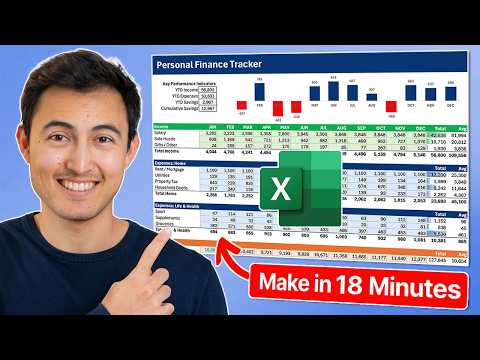Excel: Personal Finance Tracker Template