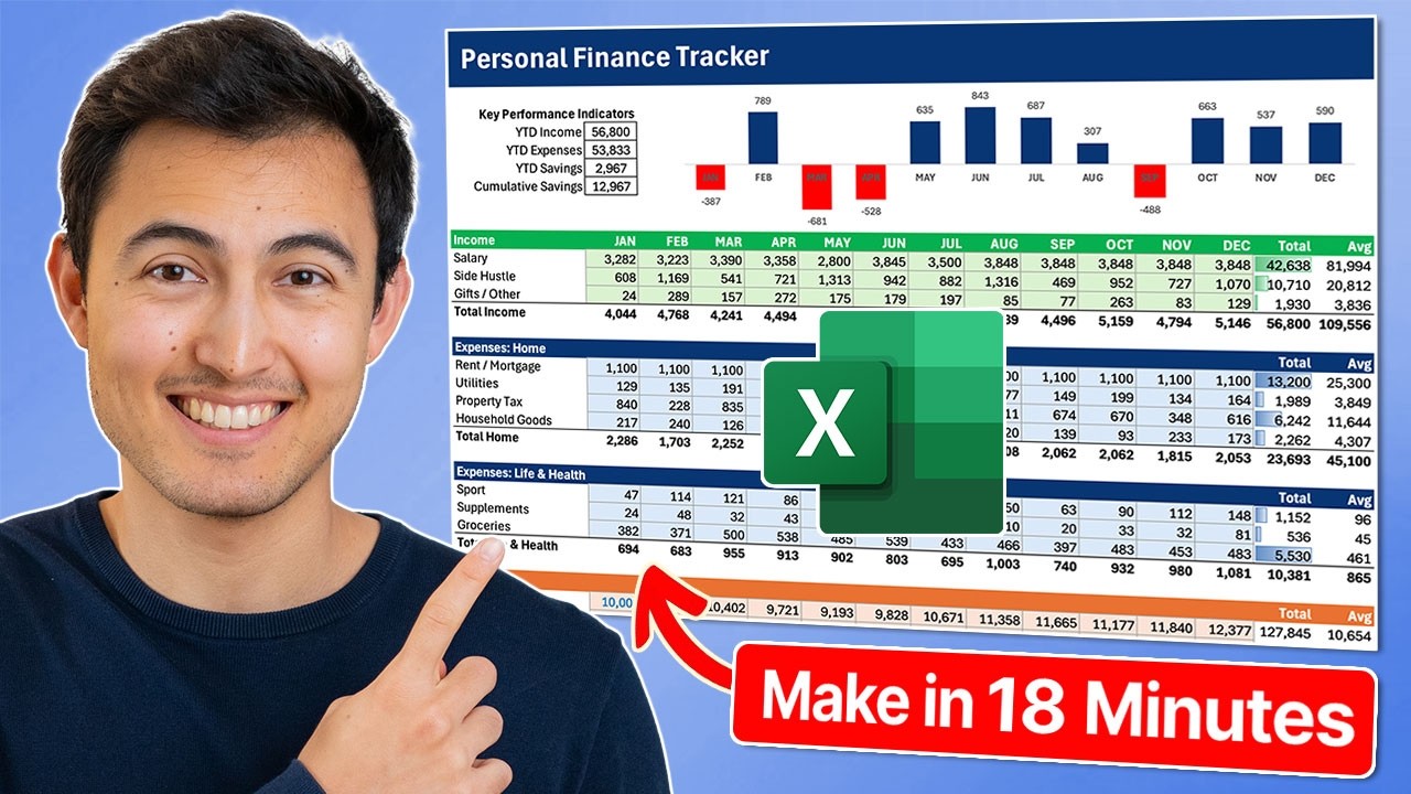Make the Ultimate Personal Finance Tracker in Excel (+ Free Template)