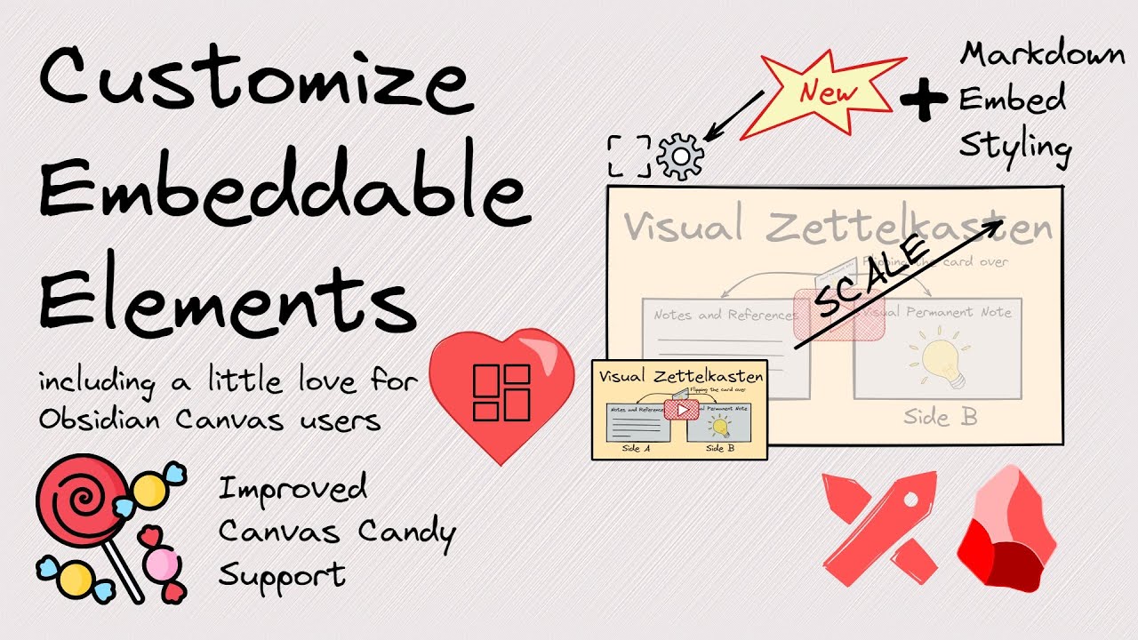 Exploring Excalidraw's New Features for Customizing Embeddable Elements | Galaxy.ai