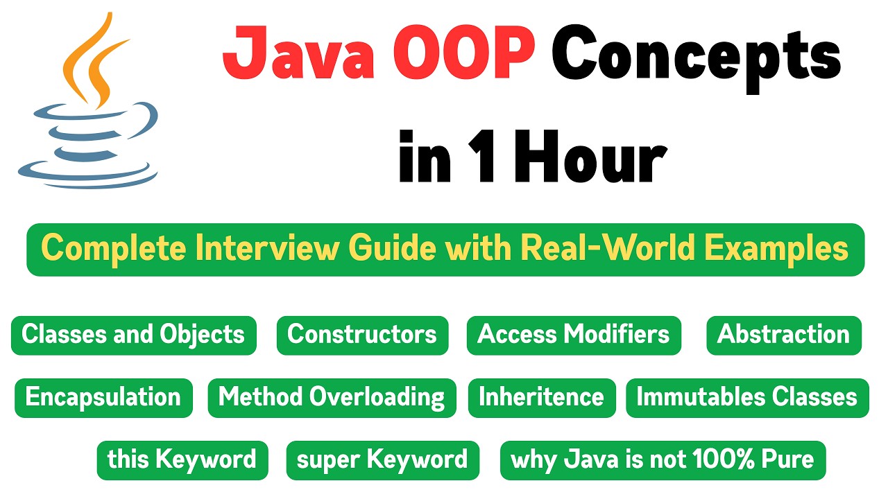 Java OOP Concepts in 1 Hour | OOP Concepts in Java with Real-World Examples | Interview Guide