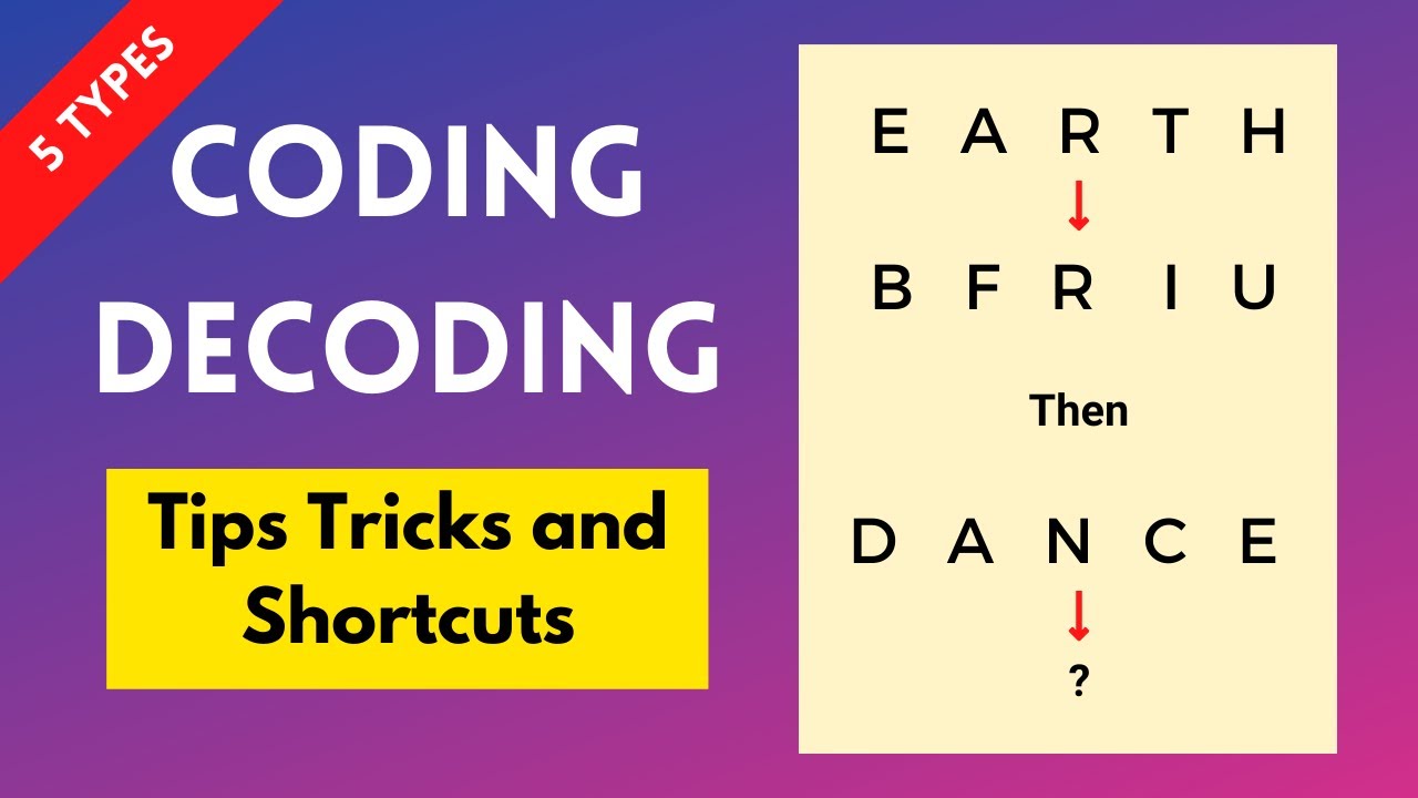 Coding Decoding(Letter Series) Reasoning Tricks And Tips