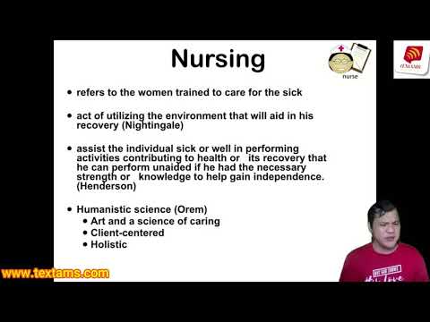 Fundamentals of Nursing – Nursing Information Hub