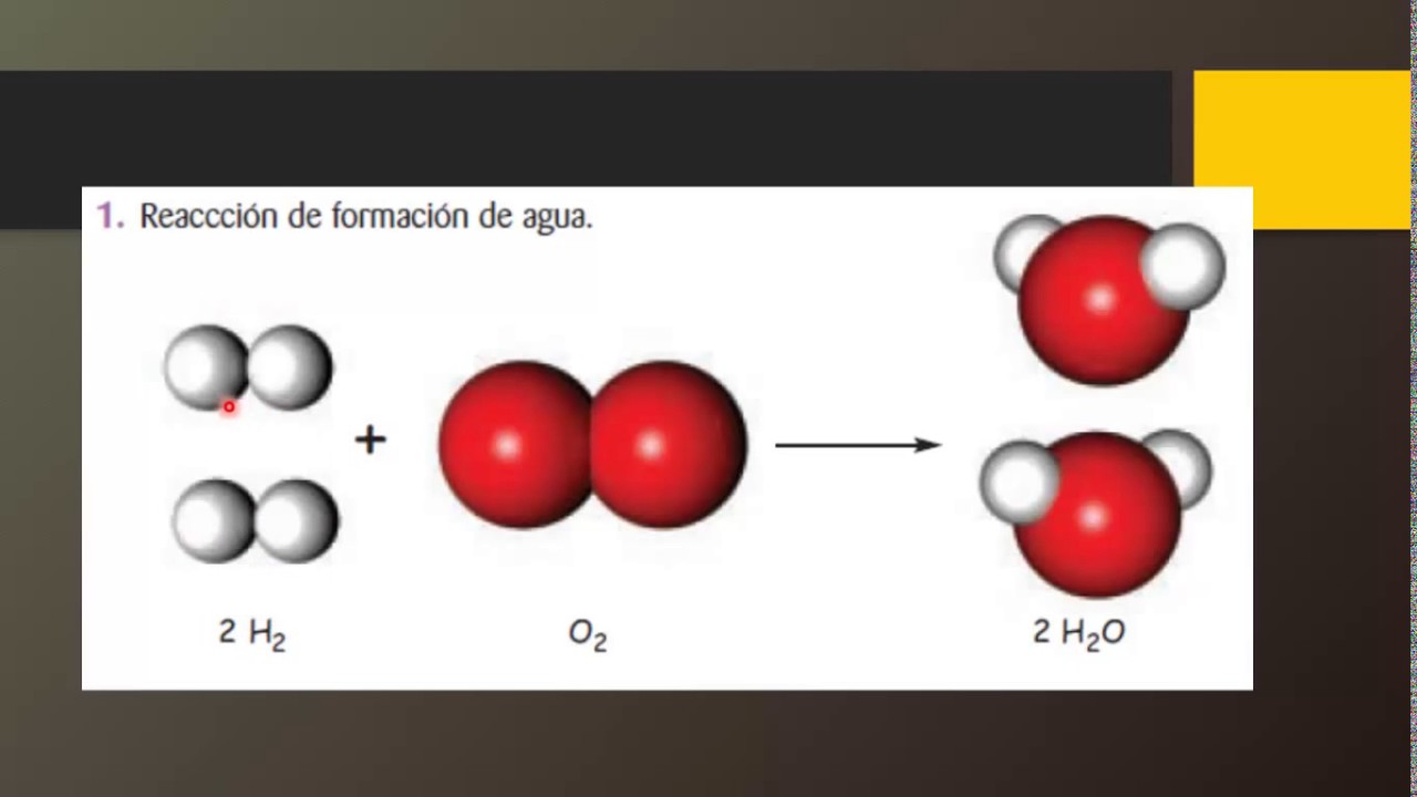 QUIMICA PRIMERO MEDIO LEY DE CONSERVACIÓN DE MASAS Y REACCIONES QUIMICAS