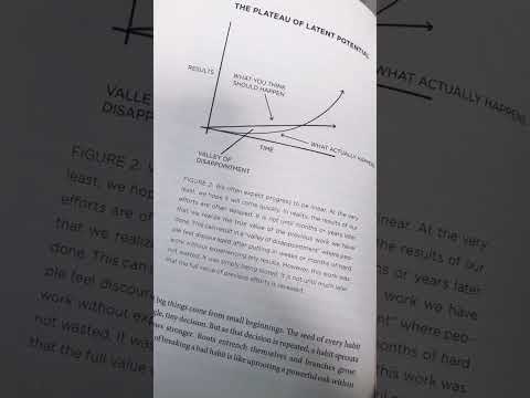 The plateau of latent potential