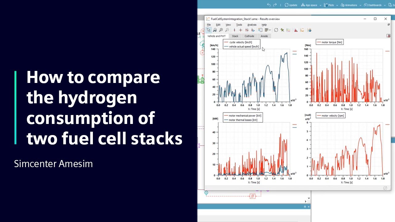 HOW TO Compare the hydrogen consumption of two fuel cell stacks with Simcenter Amesim | Tutorial