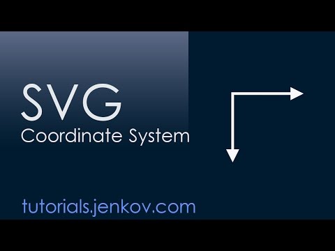 SVG - The SVG coordinate system