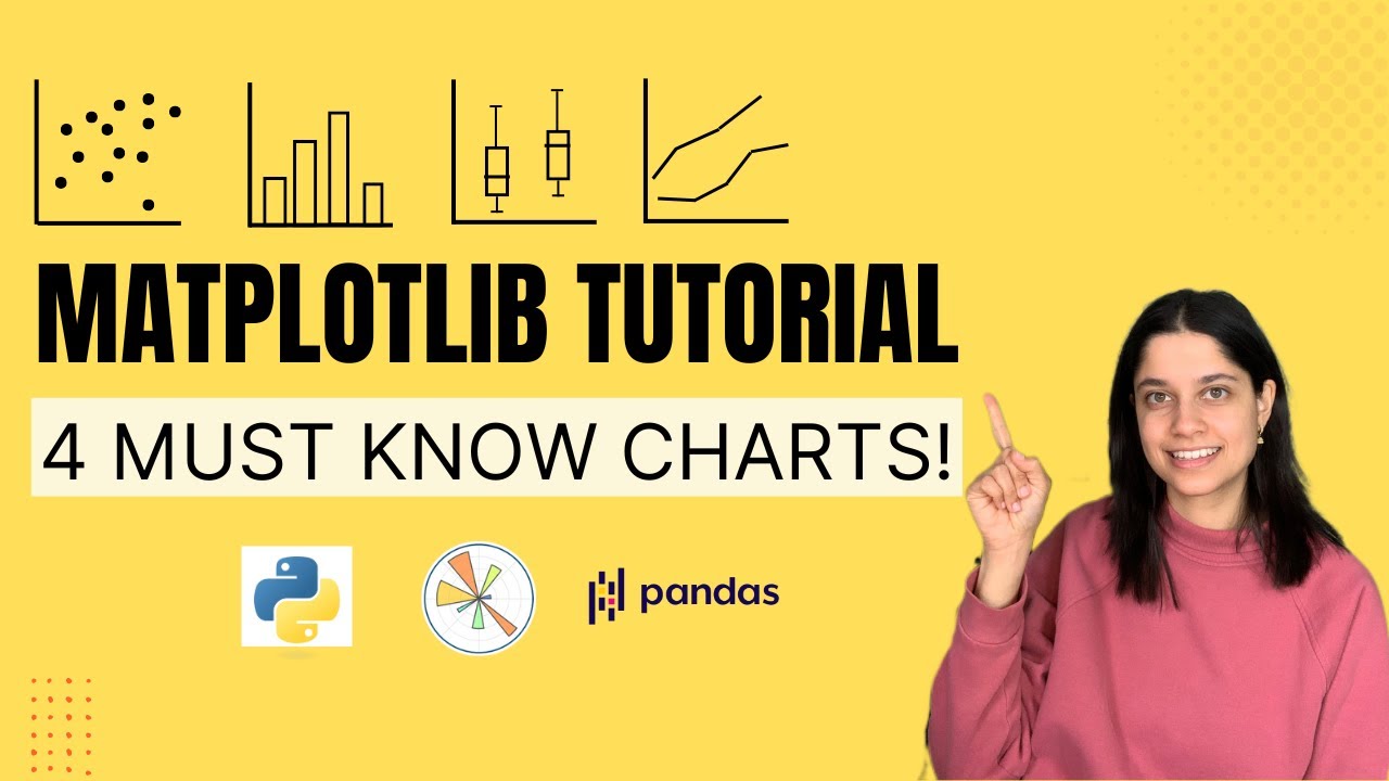 Matplotlib Tutorial for Beginners: Line Charts, Scatter Plots & BoxPlots | Python Data Visualization