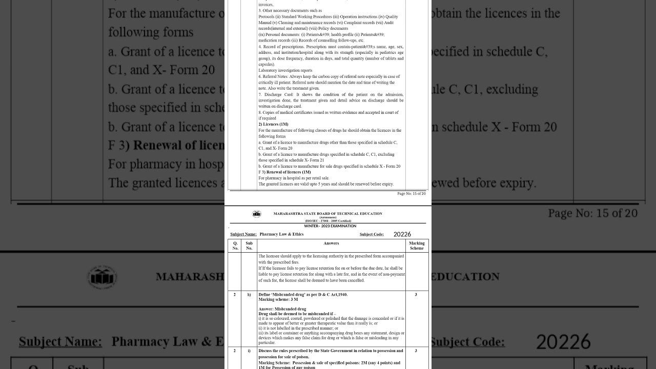 pharmacy law and ethics model answer paper MSBTE