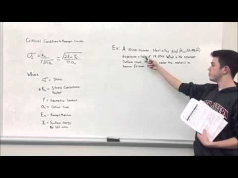 Material Science Fracture
