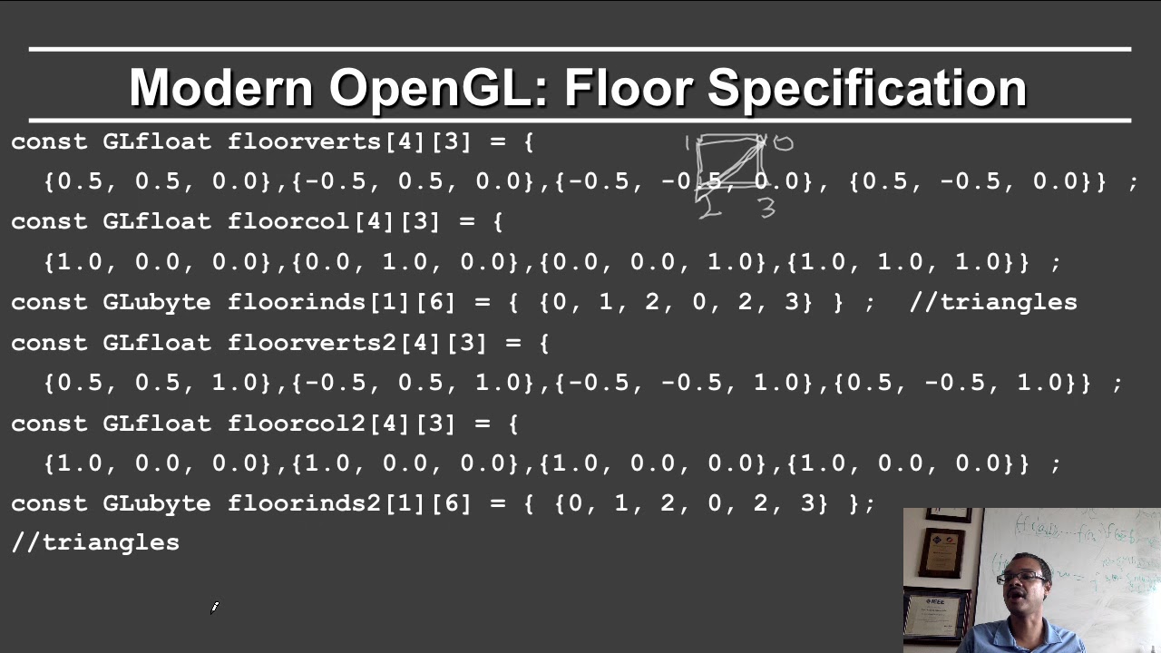 Online Graphics Course OpenGL 1: Drawing Basic OpenGL Primitives (OpenGL 3+)