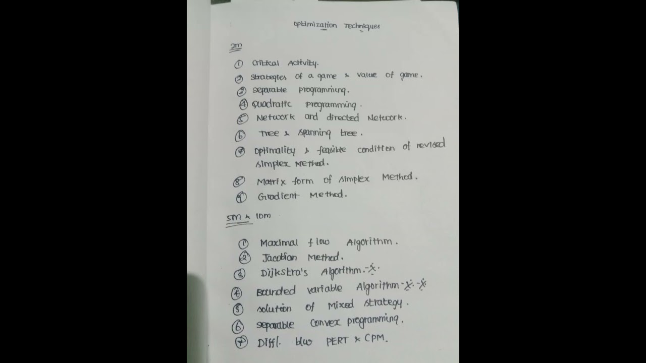 optimization techniques important questions