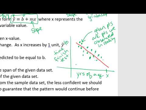 Intro to interpolation and extrapolation