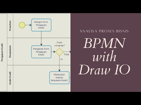 Analisa Proses Bisnis - Menggambar Proses Bisnis dengan BPMN 2.0 menggunakan Draw IO