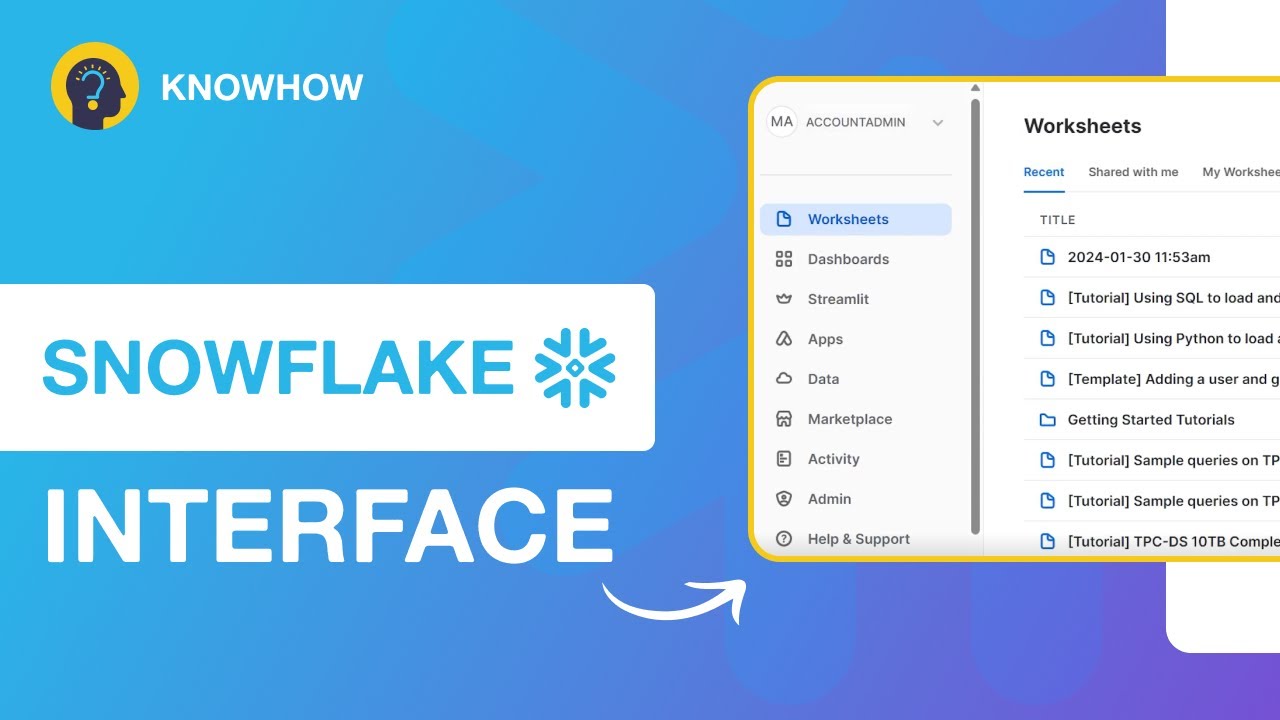 Snowflake Interface Tutorial Roles, SQL Worksheets, Database