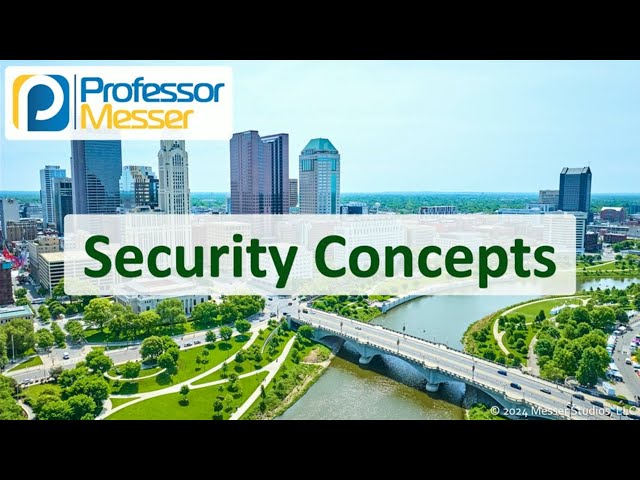 Understanding Key Security Concepts in IT: Data Protection and Access Management | Galaxy.ai ...
