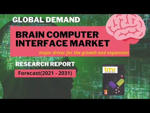 BRAIN COMPUTER INTERFACES (BCIs) : Global Market Research Analysis, 2031