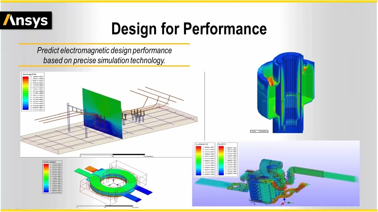 Ansys Maxwell [Overview]
