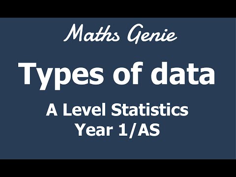 Types of data