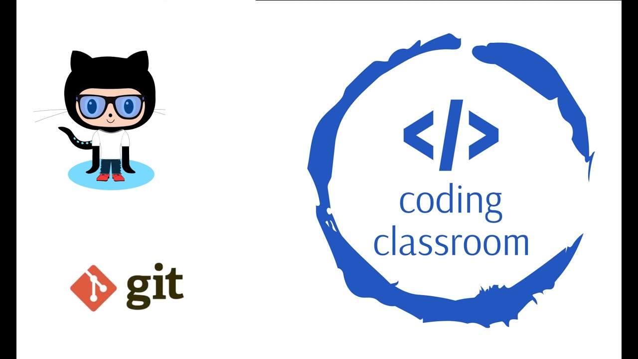 3. Initializing a Git Repository: Getting Started with git init
