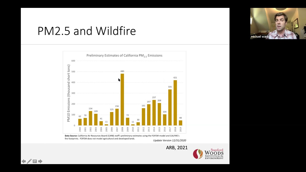 Data-driven WIldfire Research: Michael Wara, May 3, 2021