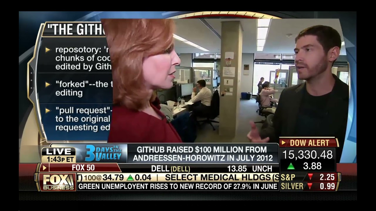 REUPLOAD: Jive and Fox Business Host GitHub CEO Tom Preston Werner