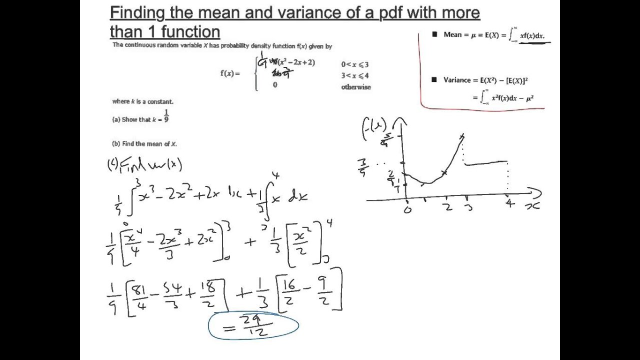 Mean and variance of a pdf (difficult)
