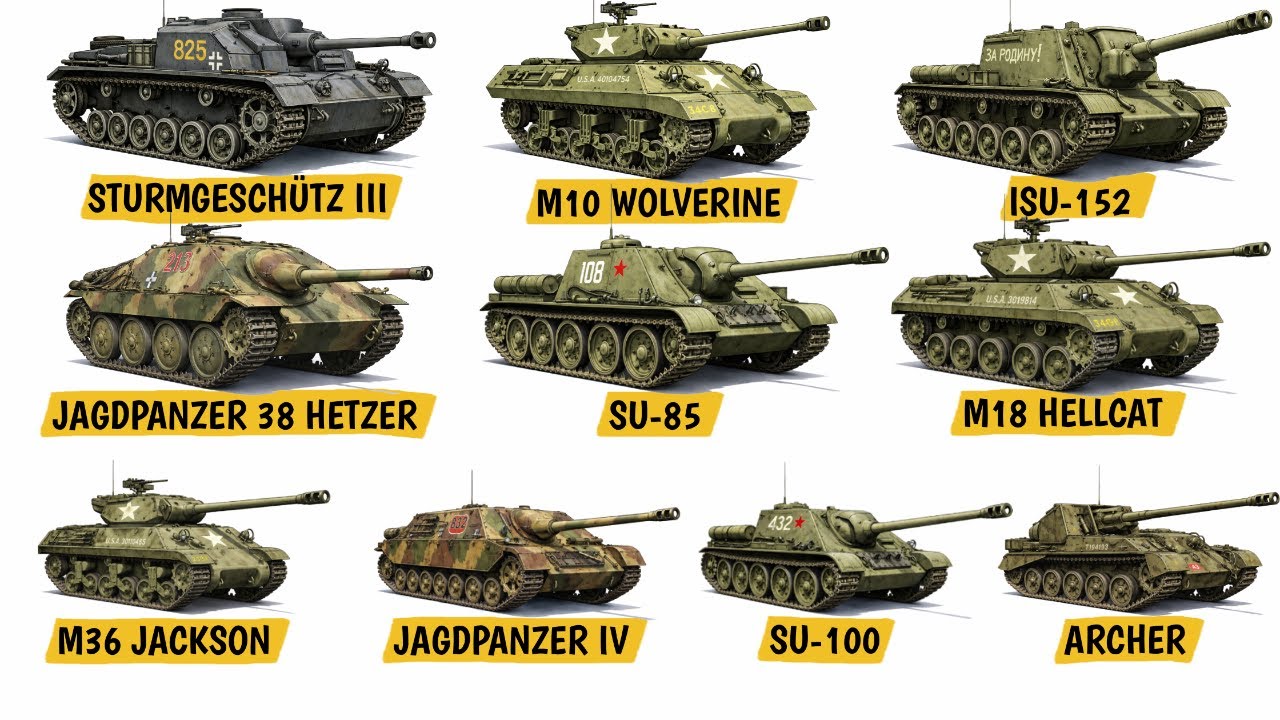 Every WW2 Tank Destroyer EXPLAINED in 14 Minutes
