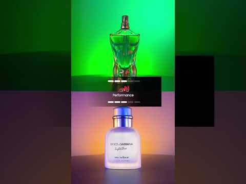 Light blue & la Beau #fragrance #formen #scent #fragrancecollection #dior #perfume #challenge #عطر