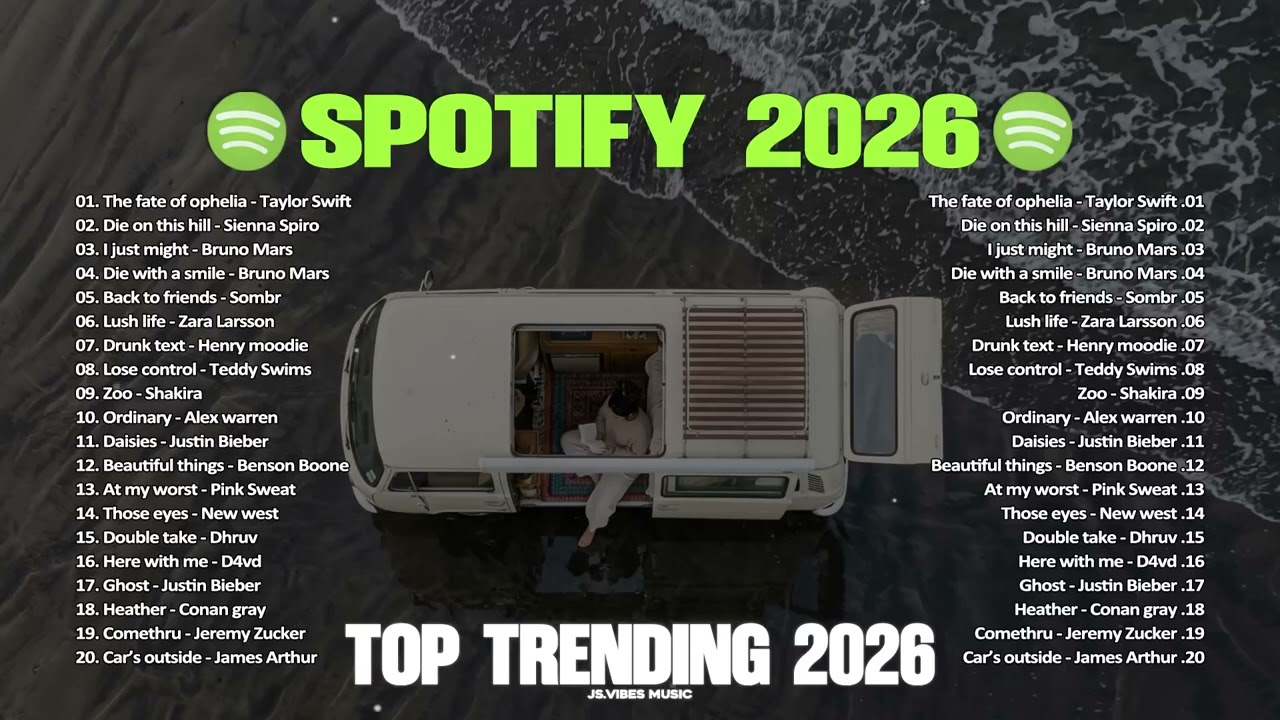 Trending Spotify Playlist 2026 ~ Healing English Songs - Acoustic Chill & Positive Vibes Music
