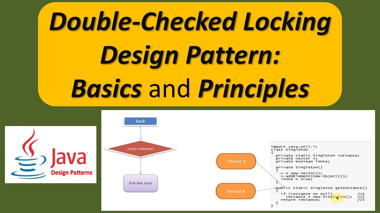 Double-Checked Locking Design Pattern: Basics and Principles