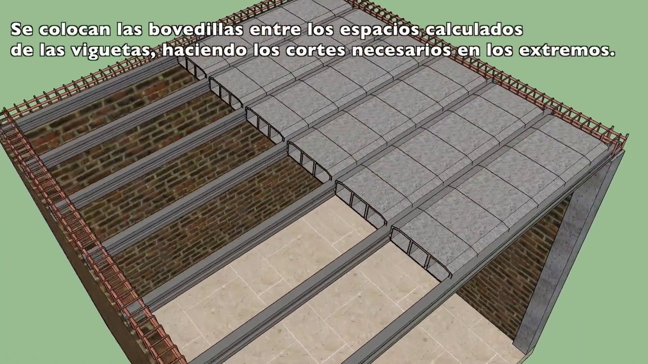 Proceso constructivo losa vigueta y bovedilla