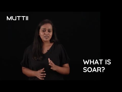 What is SOAR? | Security Orchestration, Automation & Response Explained