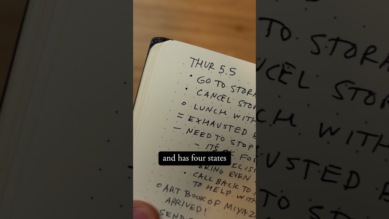 Every Bullet Journal Symbol Explained (in 60 seconds)