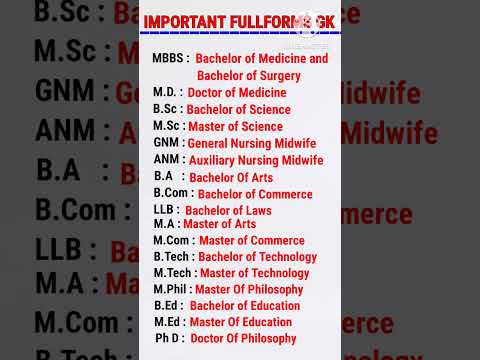 Important full forms ~ MBBS,MD,LLB,#B.TECH #B.ED #M.Phil #fullforms #shorts @SubhamBhadra1996