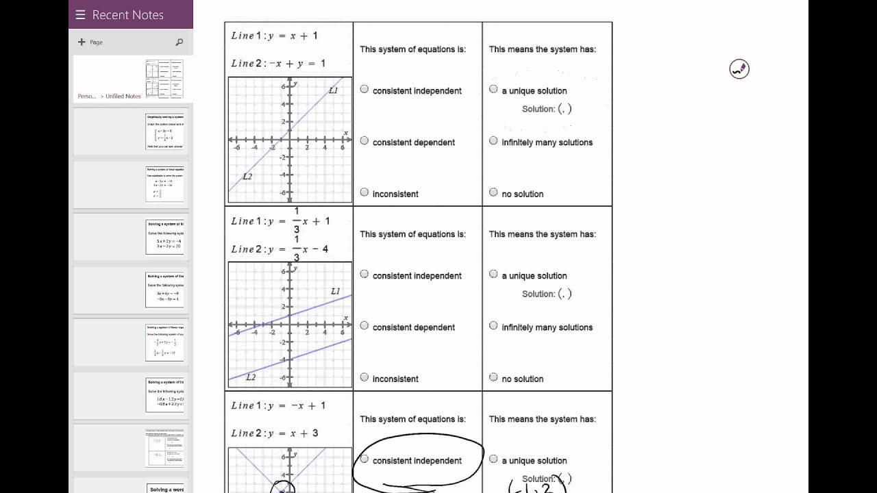 24 02 Classifying systems of linear equations from graphs