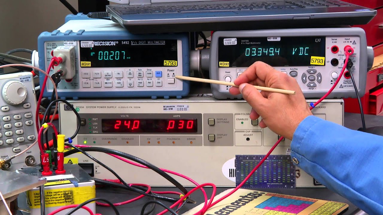 Loop Compensation Made SIMPLE
