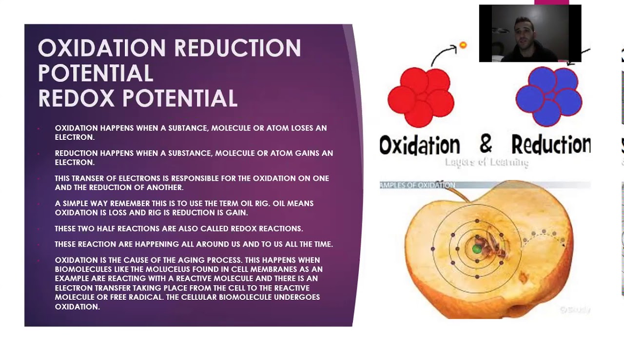 Module #4 Understanding ORP