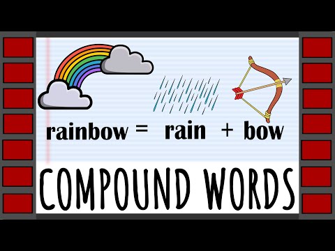 Compound Words | Learn English vocabulary
