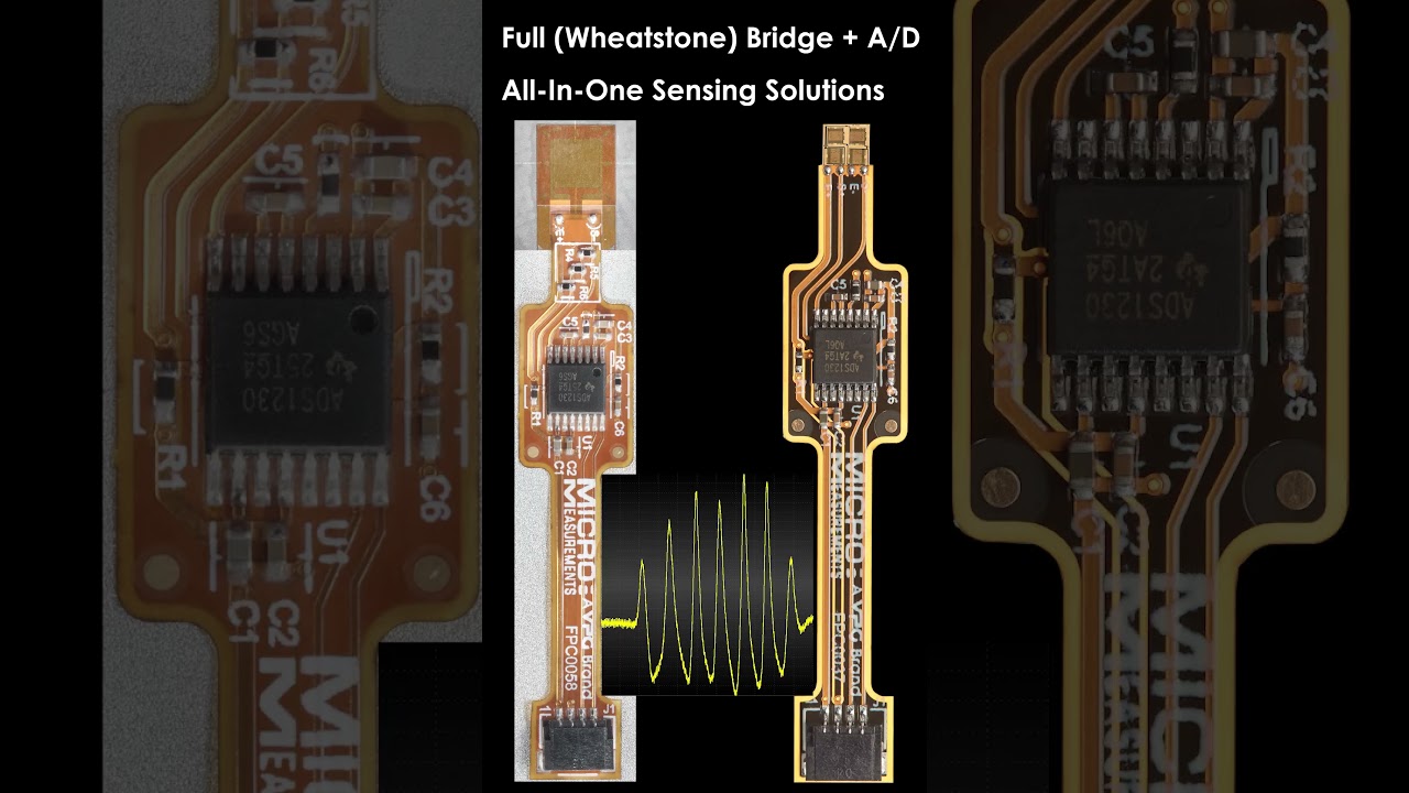 Compact. Configurable. Connected.