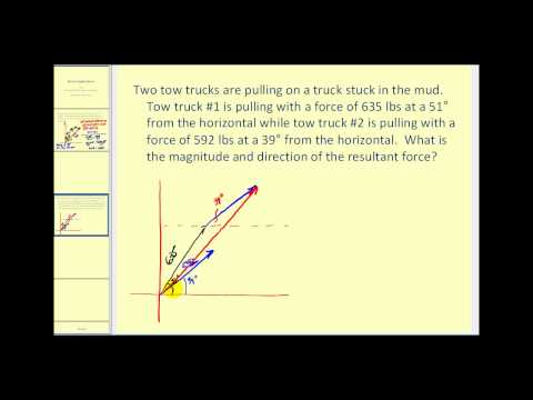 Vectors: Applications