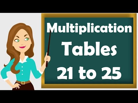 Learn Multiplication Table of 21 to 25 || Table 21 to 25 || 21 से 25 का ...