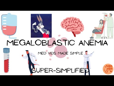 Megaloblastic anemia (Causes, clinical features, diagnosis, treatment) | Med Vids Made Simple