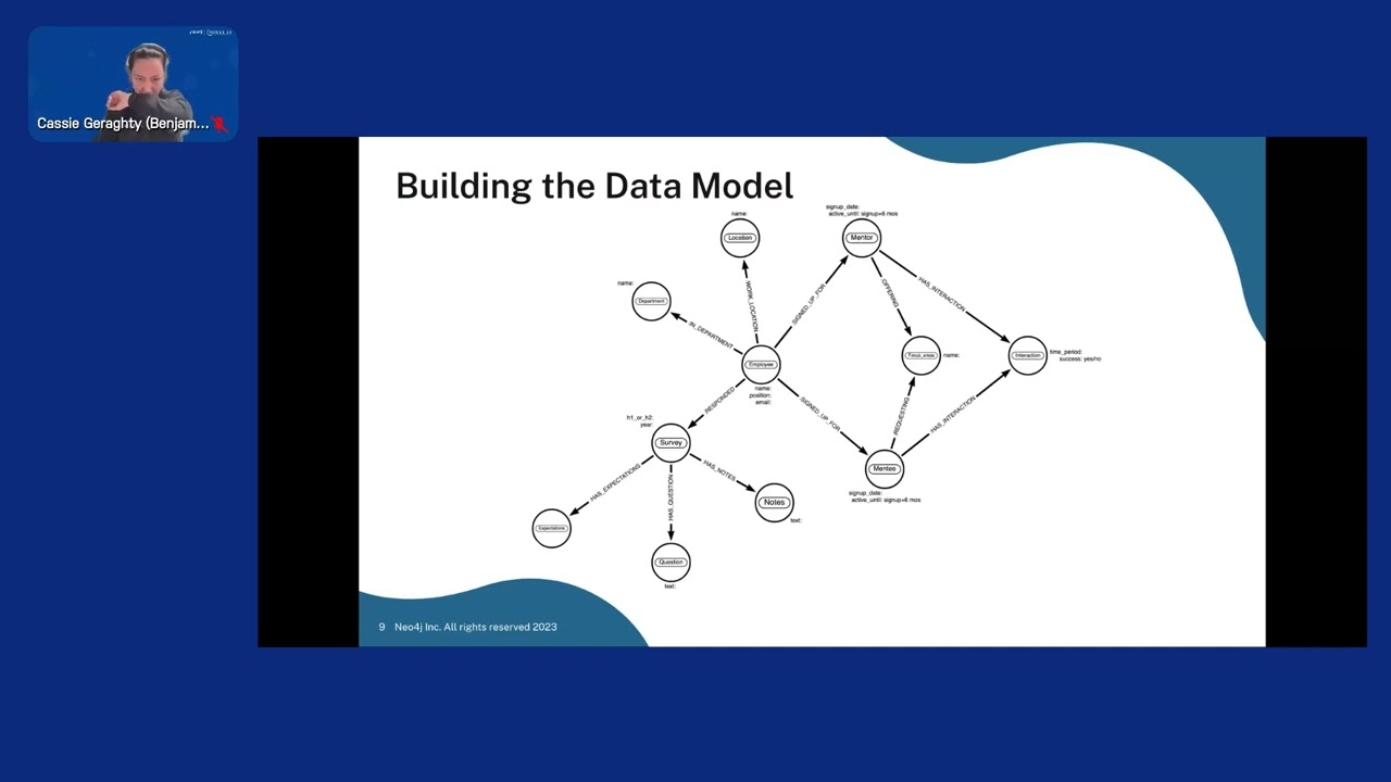 Video: NODES 2023 - Creating a Scalable Mentorship Program With Graph - Graph Database & Analytics